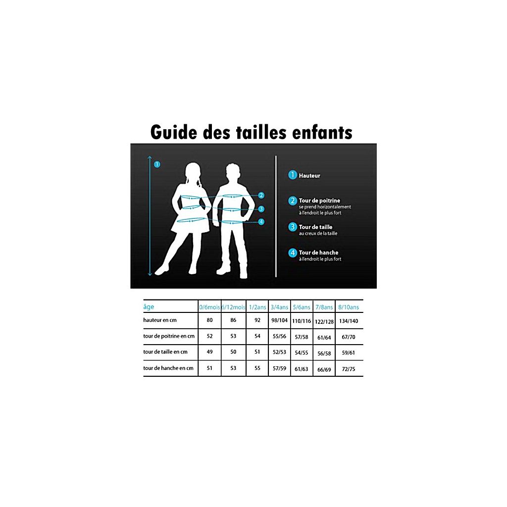 Guides des taille enfants - moncostume.ch